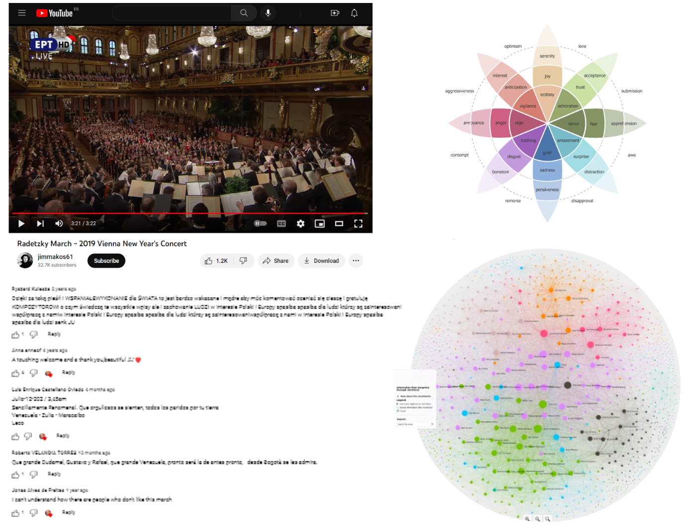 Multilingual Language Analysis Pipeline Resilence Project